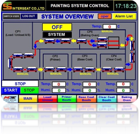 Auto Power Tech Co., Ltd. (APT)